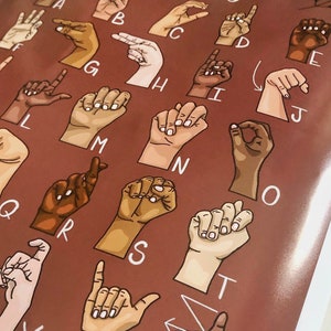 American Sign Language ASL Version 2 Digital Download - Etsy