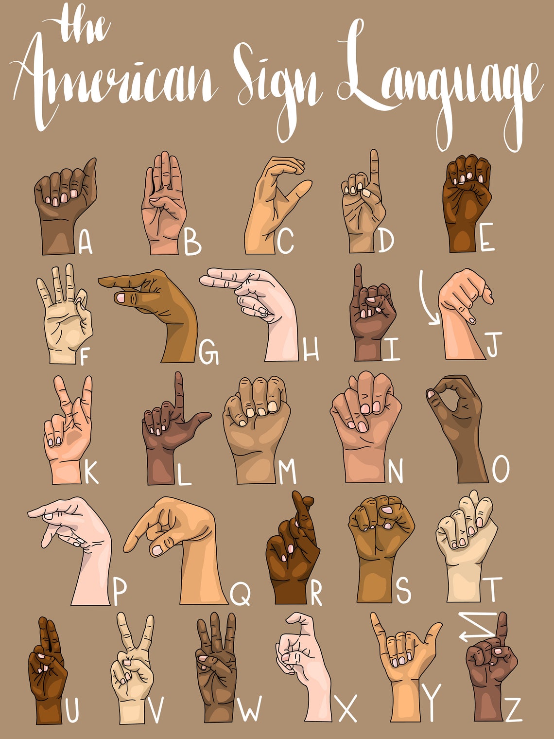 American Sign Language ASL Digital Download ONLY - Etsy