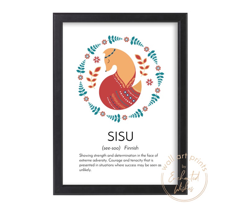 Scandinavian Word Definition Prints Set of 4 Nordic Wall Art - Etsy