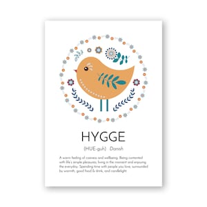 Scandinavian Word Definition Prints Set of 4, Nordic Wall Art ...