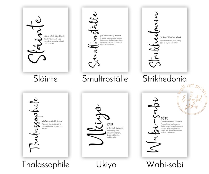 Word Definition Prints Beautiful Word Meaning Wall Art - Etsy