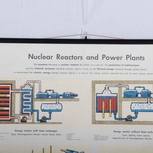 Large Vintage School Teaching Chart nuclear Reactors and Power Plants ...