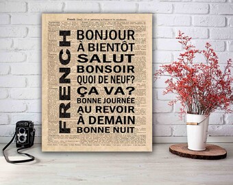 French Decor Wall Art | Etsy