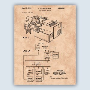 Computer Engineering Gift, Computer Engineer Custom Graduation Print ...