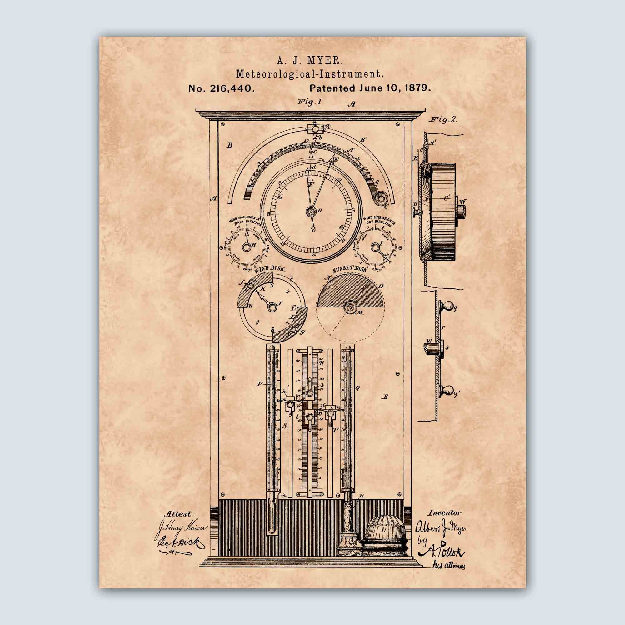 Custom Meteorologist Poster Meteorology Gift Meteorologist | Etsy