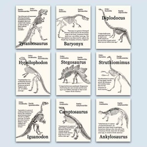 Dinosaur Decor, Dinosaur Wall Art, Kids Room Decor, Educational Posters ...