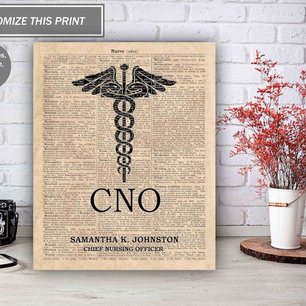 Nursing Student Poster - Etsy