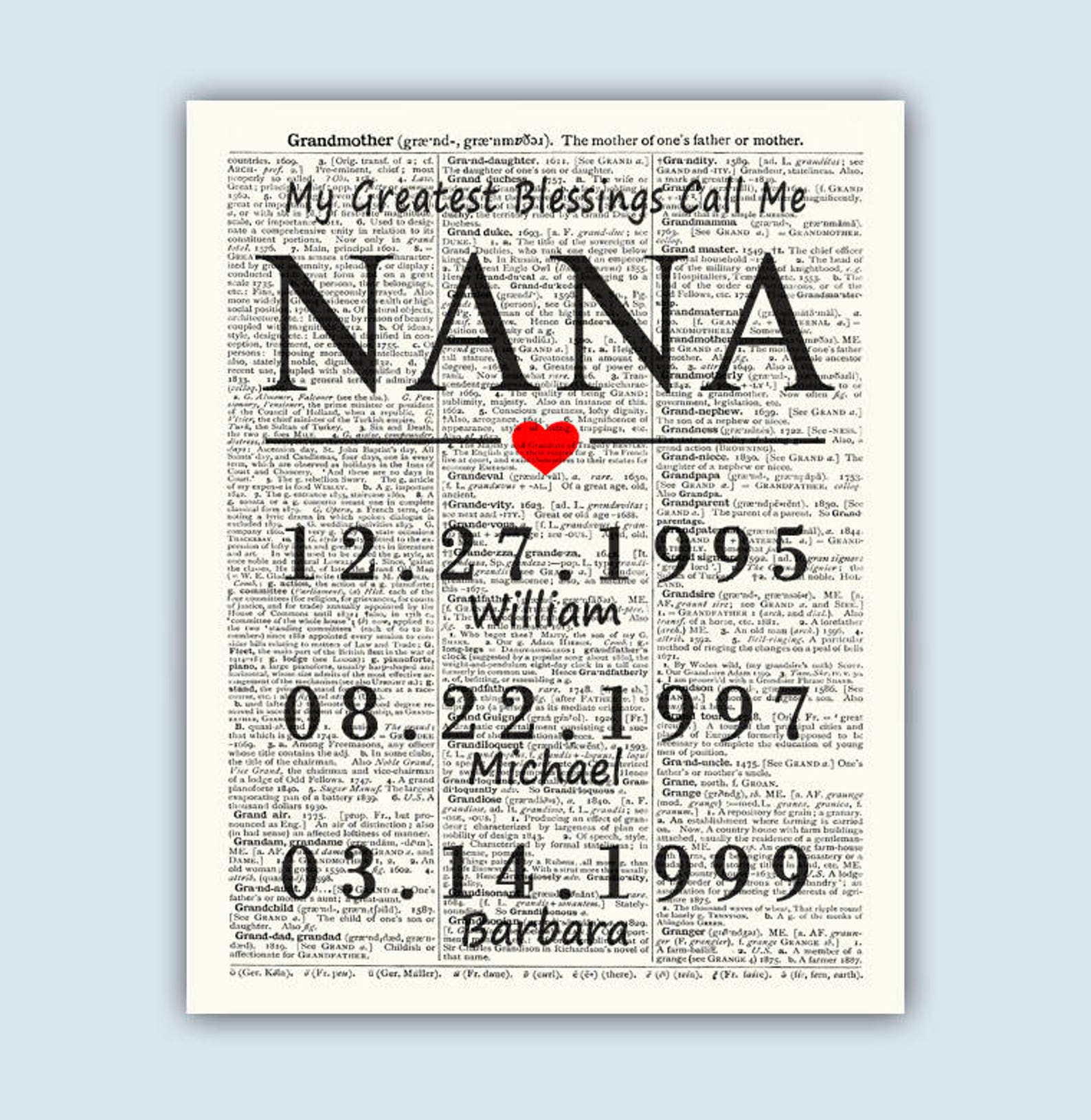 Nana Print Nana Wall Art Nana Birthday Gifts for Nana | Etsy