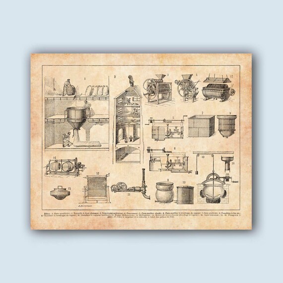 Beer Lover Gift Beer Poster Beer Brewing Beer Wall Art Man | Etsy