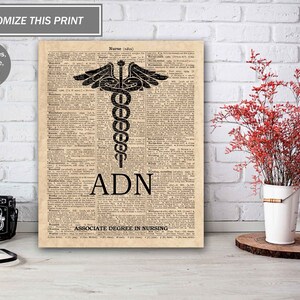 Associate Degree in Nursing Poster, ADN Graduation Gift, Custom ADN ...