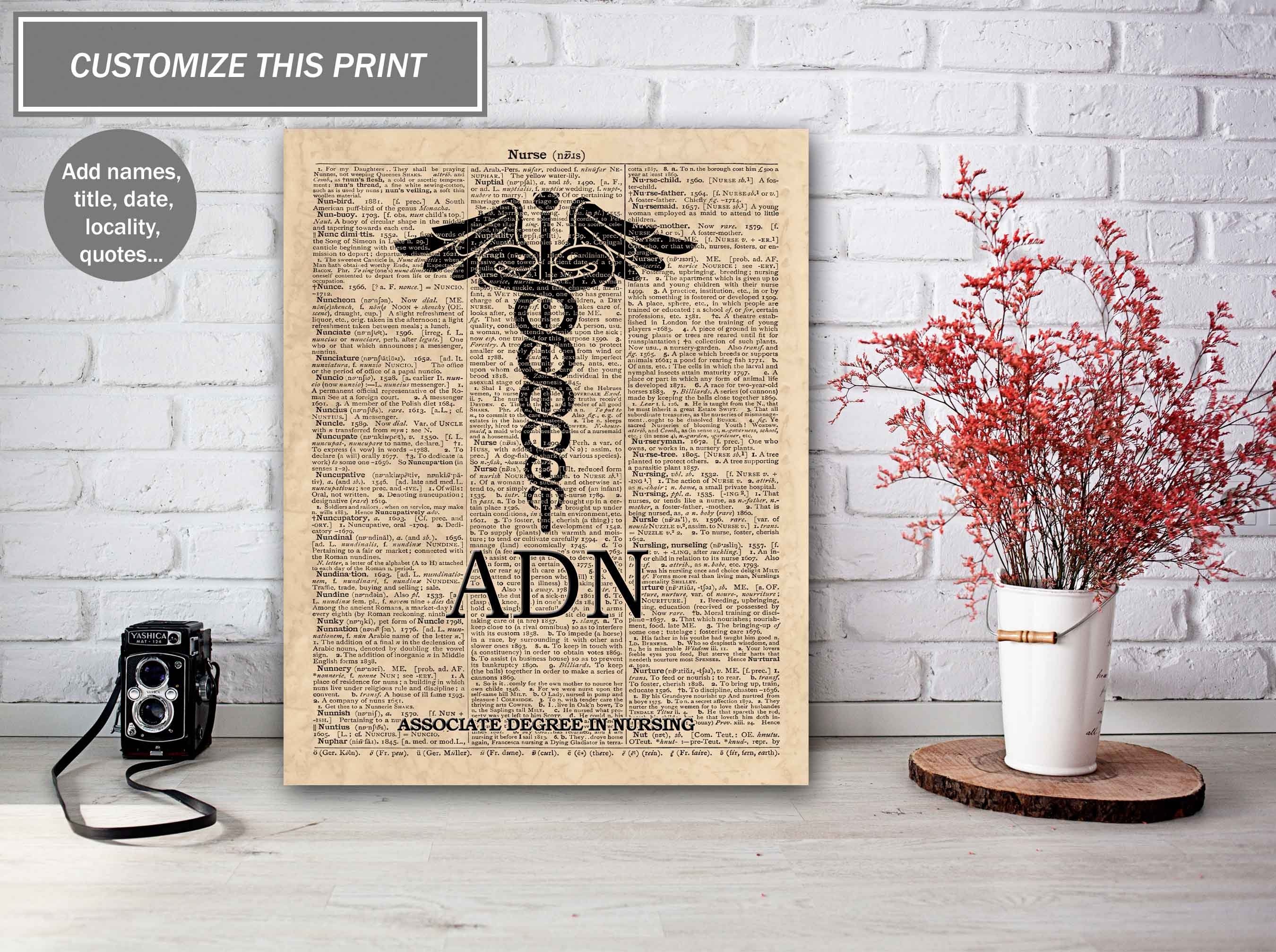 Associate Degree in Nursing Poster ADN Graduation Gift - Etsy