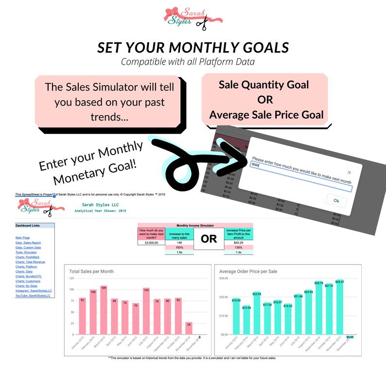 Sarah Styles™ Sales Dashboard Spreadsheet for All Reselling Platforms ...