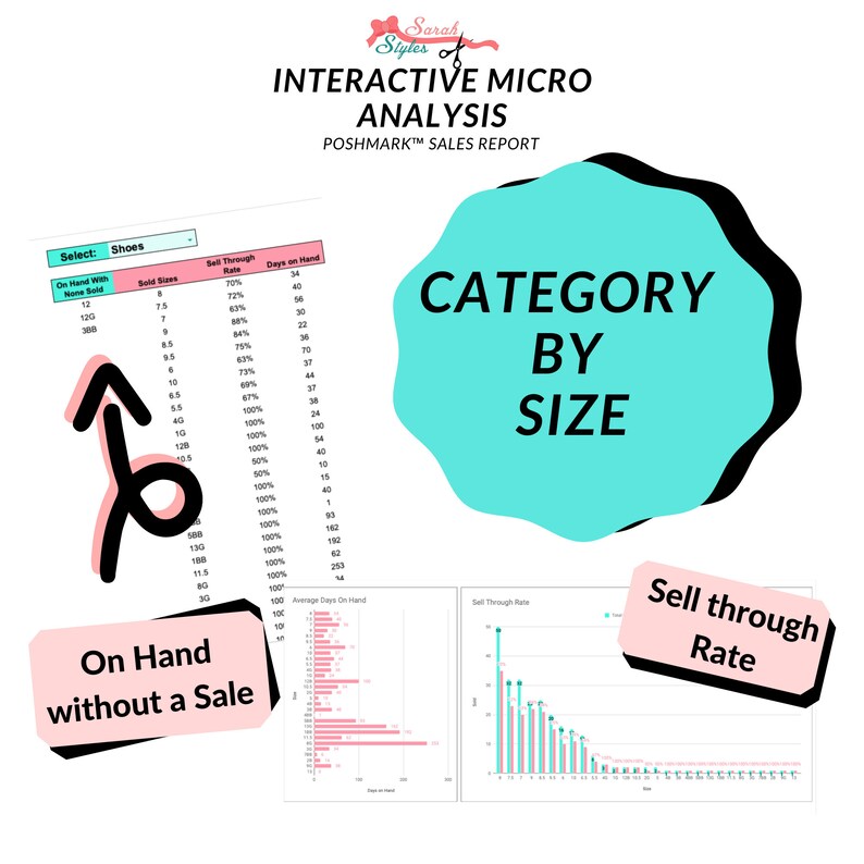Poshmark® Sarah Styles™ Sales & Inventory Dashboard Spreadsheet for All ...