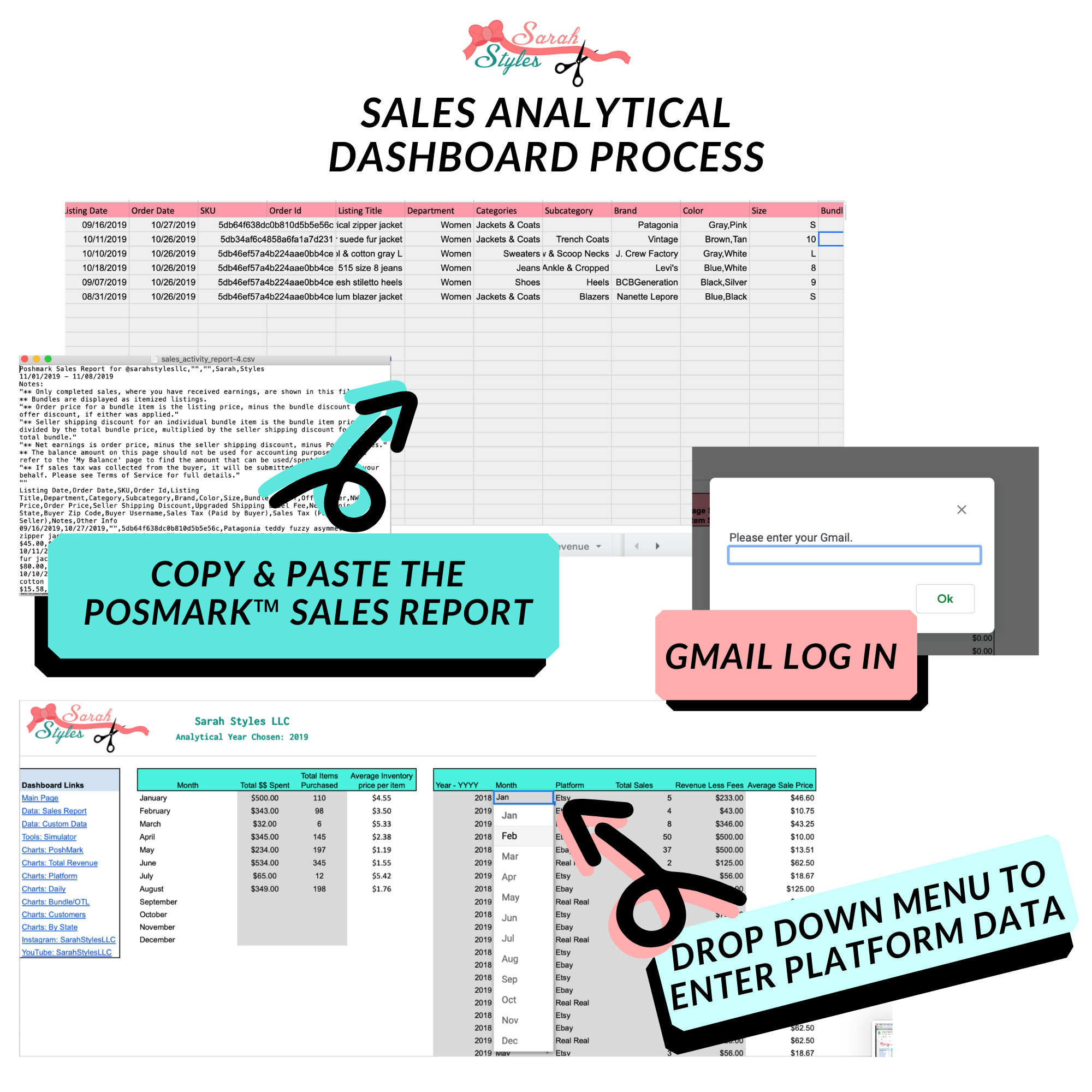 Sarah Styles™ Sales Dashboard Spreadsheet for All Reselling Platforms ...
