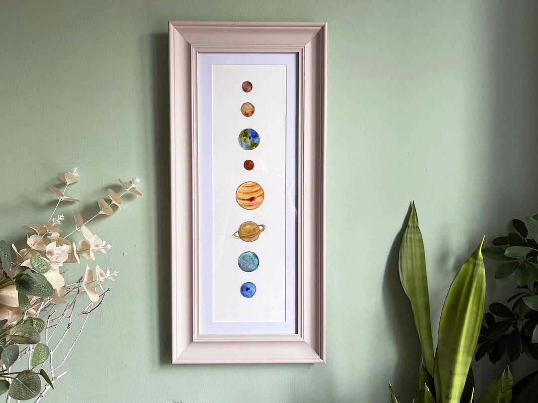 Planet, Nursery Decor, Astrology, Solar System, Holiday Decor, Home ...