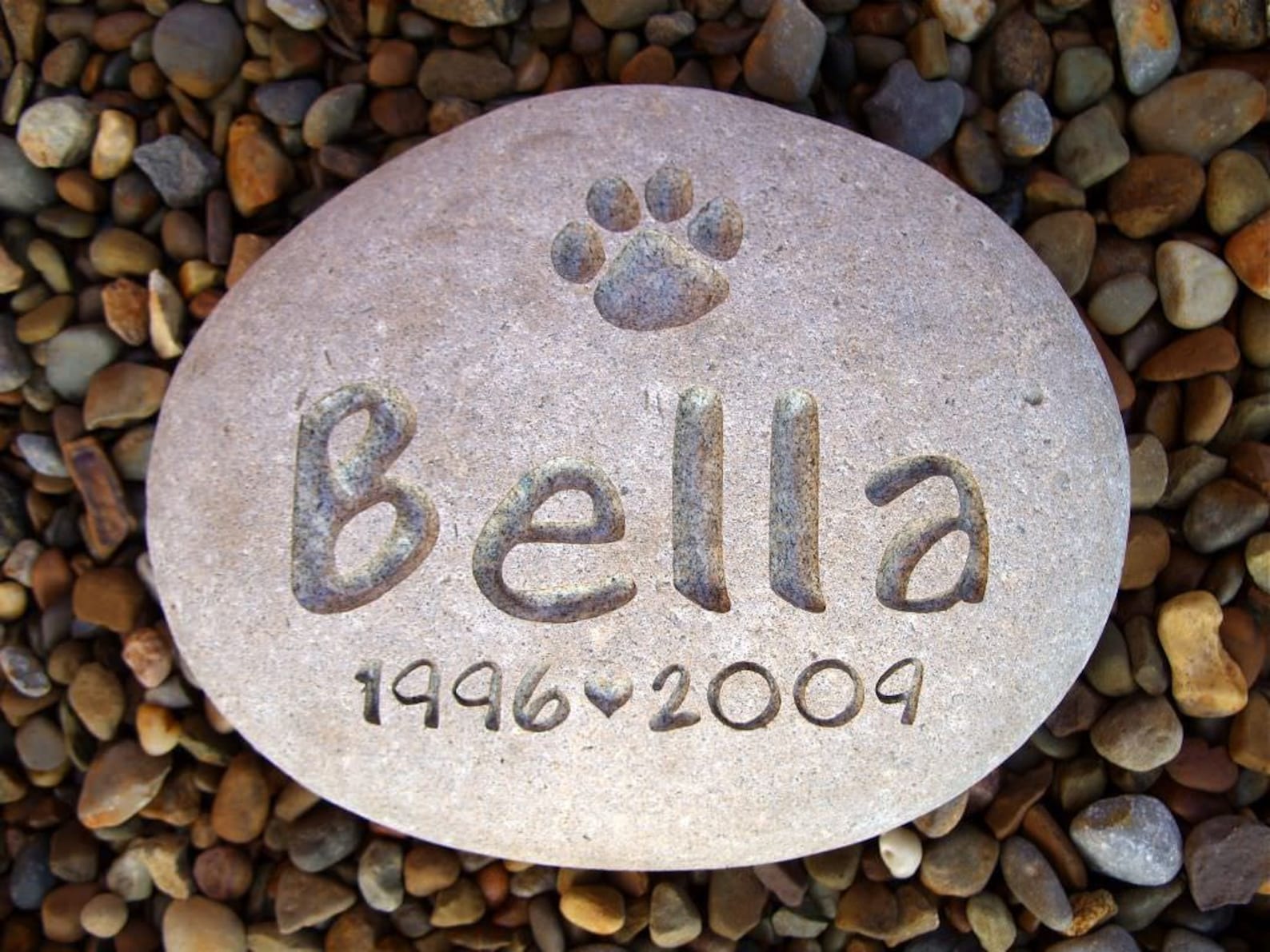 Medium River Stone Pet Memorial Custom Engraved Free - Etsy