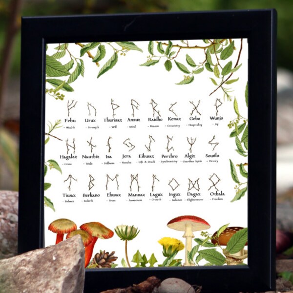 Huginn and Muninn Viking Decor Odin's Ravens Runes Viking Wall Art ...