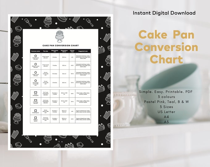 Cake Pan Conversion Chart Metric and Imperial, Baking Tool, Kitchen Chart, Bakers Chart - Etsy
