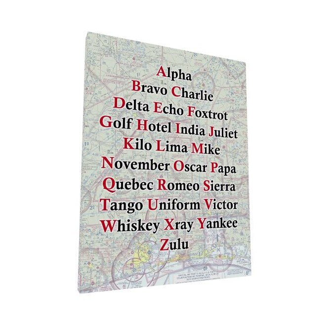 Phonetic Alphabet With Custom Aviation Map/chart Background on Canvas ...