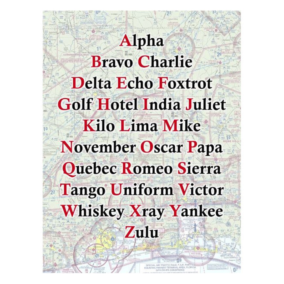 Phonetic Alphabet With Custom Aviation Map/chart Background on Canvas ...