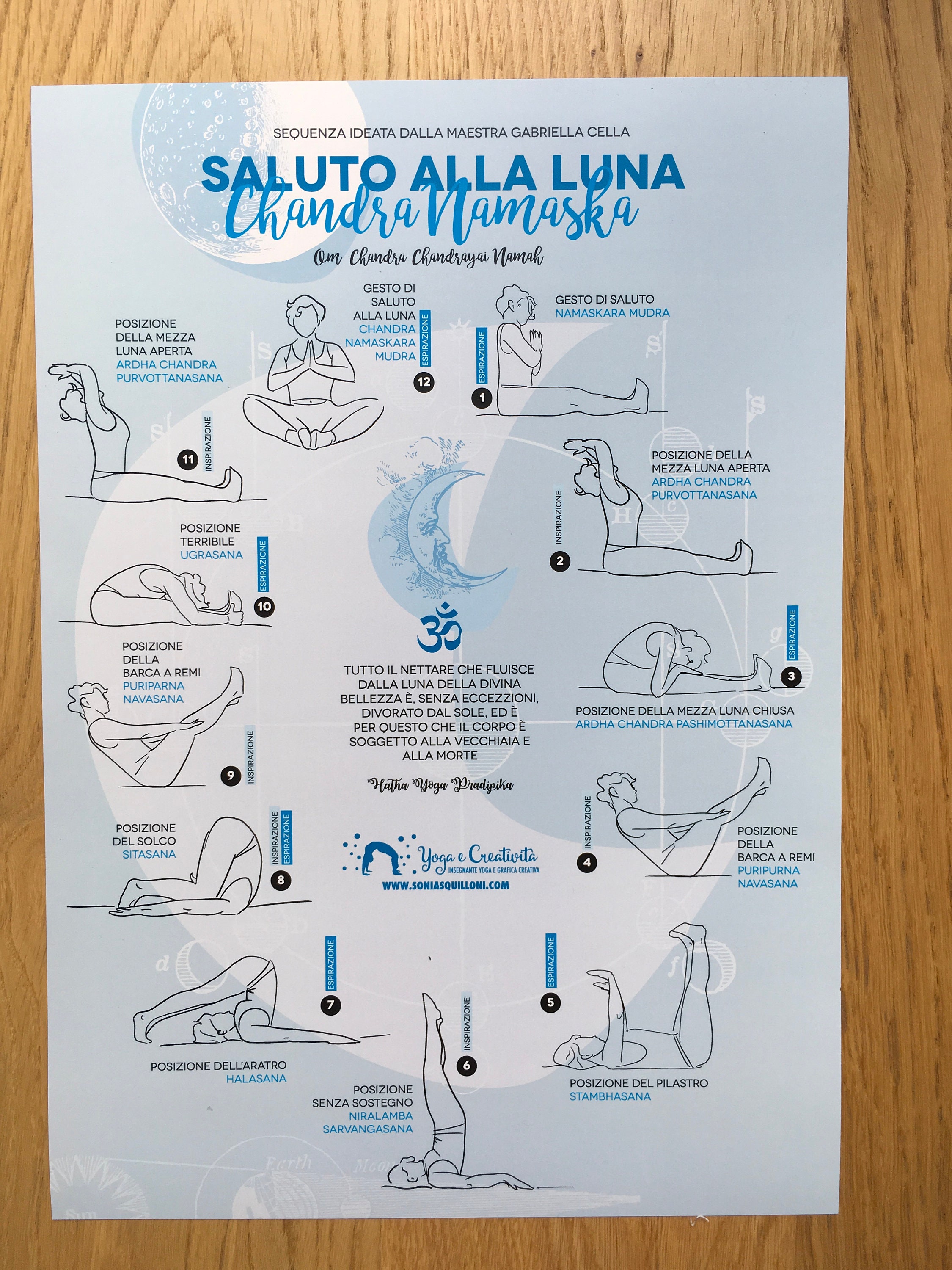 Surya Namaskara & Chandra Namaskara • sun salutation e moon salutation ...
