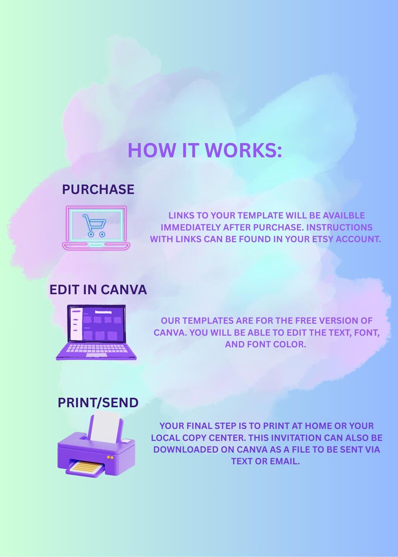 Kawaii/cutecore Birthday Invitation - Etsy