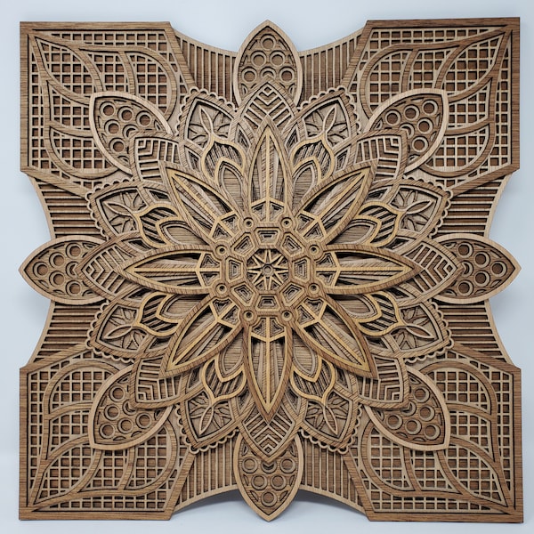 Buddhist Decor - Etsy