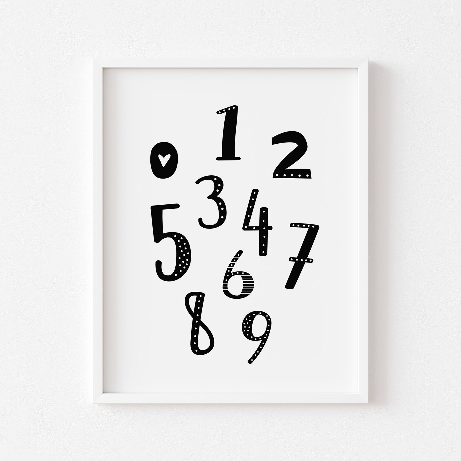 Black Numbers nursery print Black Numbers playroom 123 print | Etsy