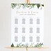 Editable Seating Chart Template, Printable Wedding Seating Sign ...