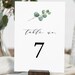 Eucalyptus Table Number Card, Greenery Wedding Table Card, INSTANT ...
