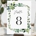 Greenery Table Number Card Template, Garden Wedding Table Number ...