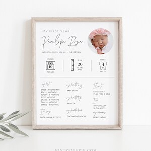 1st Year Baby Sign, Infographic, Baby Stats, 1st Birthday Party ...