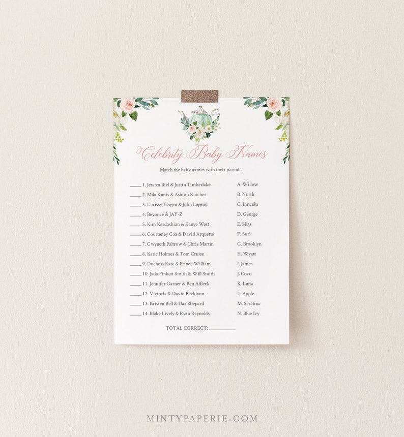 Celebrity Baby Name Game, Printable Baby Shower Game, Tea Party Baby ...