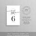 Minimalist Table Number Card Template Simple Clean Modern - Etsy