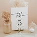 Minimalist Table Number Card Template Simple Clean Modern - Etsy