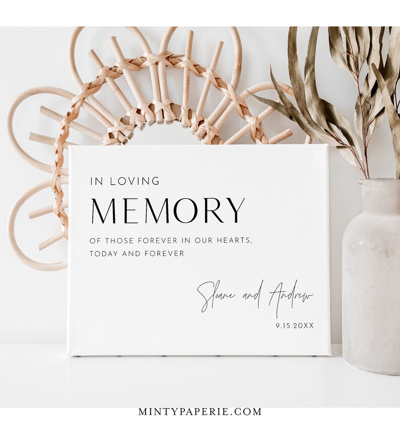 In Loving Memory Sign Instant Download Editable Text | Etsy