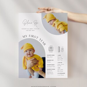 1st Year Baby Sign, Infographic, Baby Stats, 1st Birthday Party ...