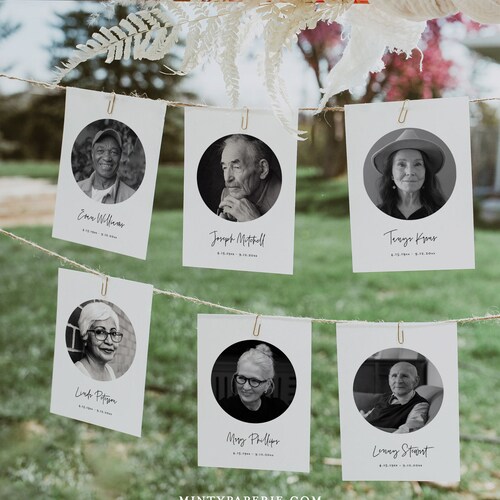 In Loving Memory Sign and Memorial Photo Cards Editable Text | Etsy Canada