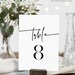 Minimalist Table Number Card Template Simple Clean Modern - Etsy