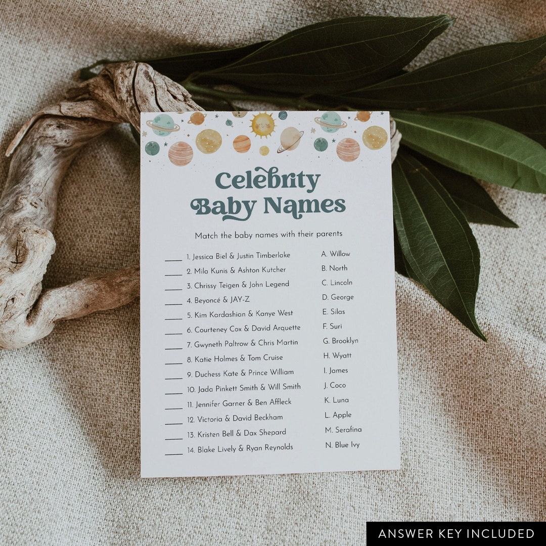 Space Celebrity Baby Name Game, Printable Planets Baby Shower Game ...