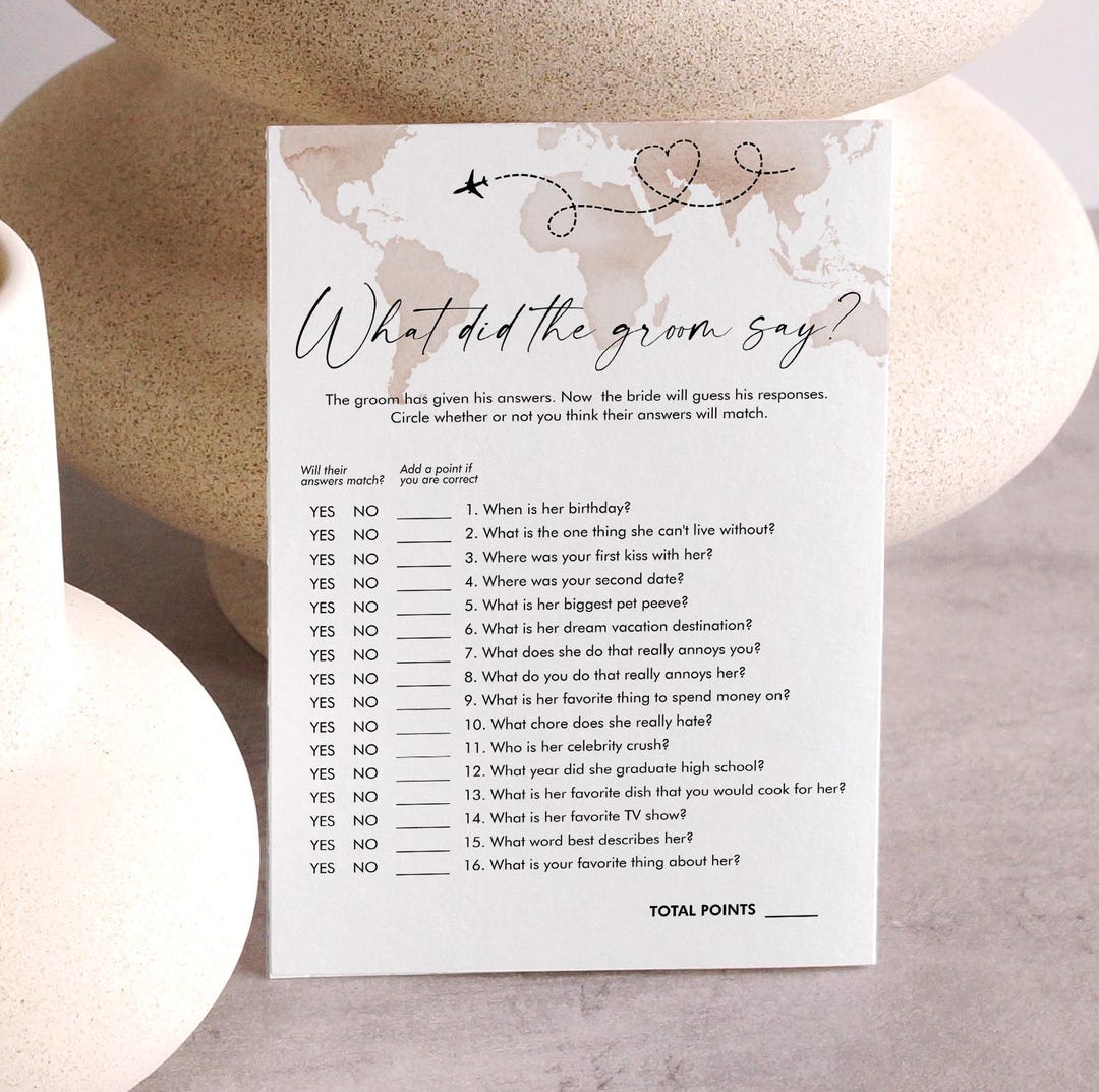 Travel Theme What Did the Groom Say, World Map Bridal Shower Game ...