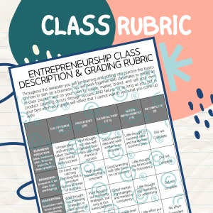 Entrepreneurship Semester Long Class | Homeschool Co-op or Individual ...