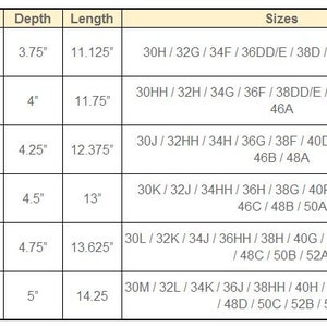 Sturdy Bra Plus Size Underwires, Nylon Coated Steel, Sizes 42 to 52 - Etsy