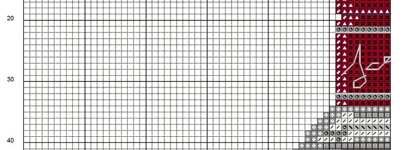 Smirnoff Vodka Bottle Cross Stitch Pattern (PDF) - Etsy