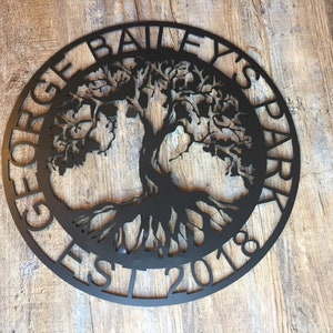 Tree of Life Metal Sign- Tree of Life-custom Metal Signs- Metal Home ...