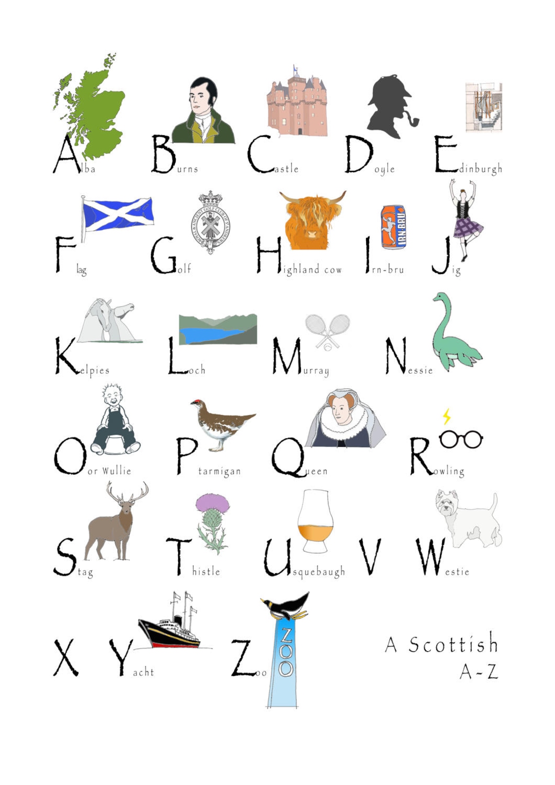 Scottish A-Z, Scottish Alphabet, Alphabet Print, A-Z Print, Nursery ...