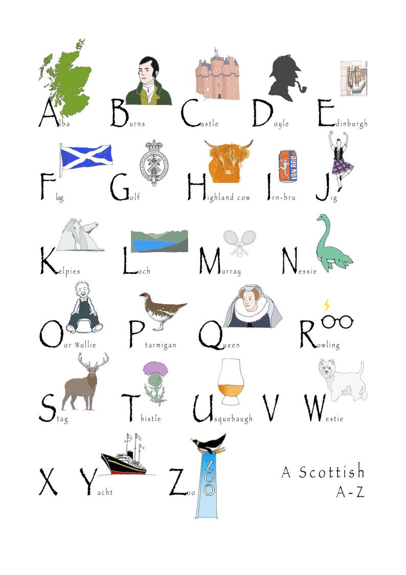 Scottish A-Z Scottish Alphabet Alphabet Print A-Z Print | Etsy