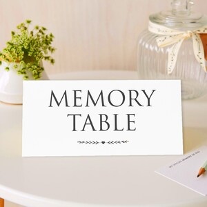 Set of 2 White Funeral Memory Table Signs - for Memorial, Condolence ...