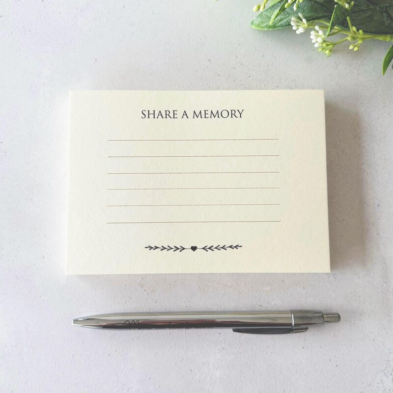 Ivommi Memory Card - Etsy Australia