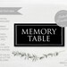 INSTANT DOWNLOAD Printable Black 'memory Table' Sign for Funeral ...